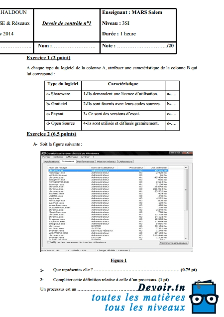 Dc1sys Et Reseau (Doc 3 ème Années > Economie Et Gestion) @Devoir.tn